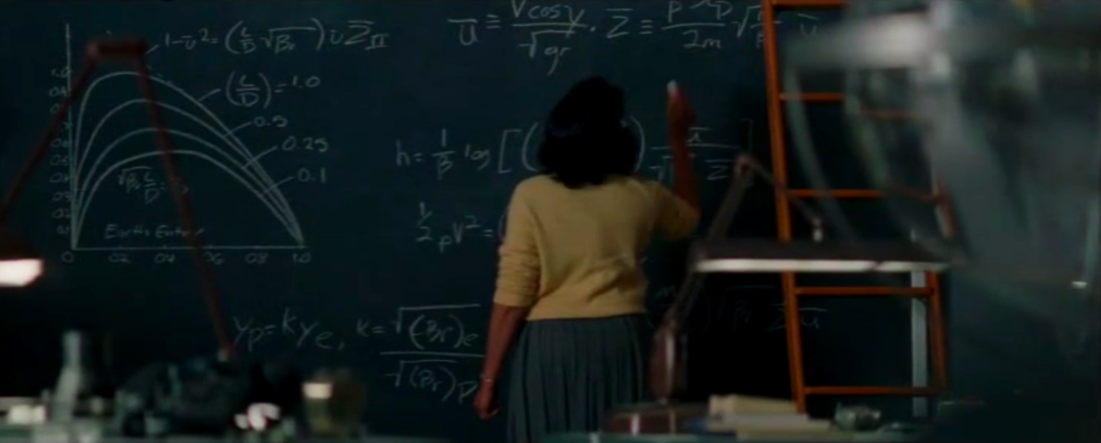 2021 12 25 pm Movie Review Hidden Figures SEONGJUHONG